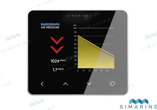 Pico-Silver Standalone Electrical Solution | Simp002 | Compact & Power ...